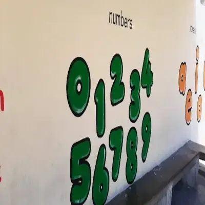 Primary School at Furaha Junior School - Nurturing Young Minds in Mombasa
